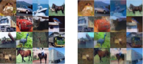 Figure 2 From Blockchain Based Gradient Inversion And Poisoning Defense For Federated Learning