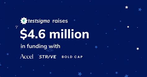 Testsigma Raises 46m From Accel And Strive To Simplify Test Automation