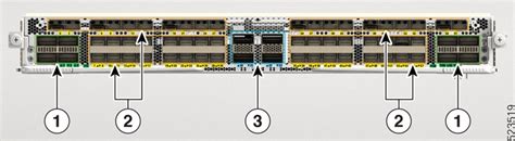 Hardware Installation Guide For Cisco 8800 Series Routers Cisco 8800 Series Routers Overview