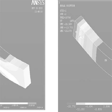 Analysis Of Three Point Bending Specimen Download Scientific Diagram