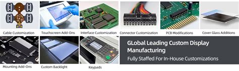 Factory In Stock Inch TFT LCD Display X LVDS Interface LCD Panel YOURITECH