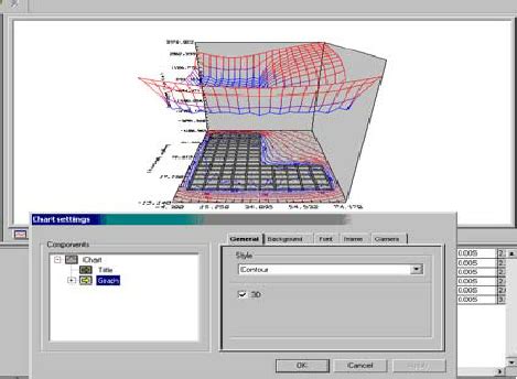 Grounding Grid Analysis Module Download Scientific Diagram