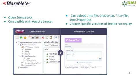 Introduction To Blazemeter And Jmeter PPTX Web Development Internet