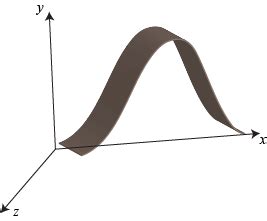 Points Vectors And Functions Vector Functions