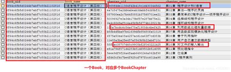 Mybatis一对多映射时始终不能正确映射到实体类，报错：expected One Result Or Null To Be