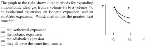 The Graph To The Right Shows Three Methods For Expanding A Monatomic Ideal Gas From A Volume Va