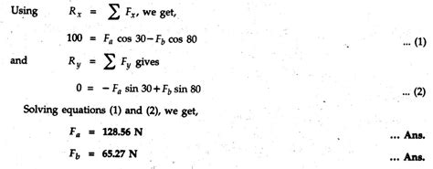 Resolution And Composition Of Forces Rectangular Components