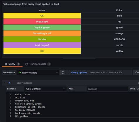 How To Get A Dynamic Threshold In Stat Panel Stat Panel Grafana Labs Community Forums