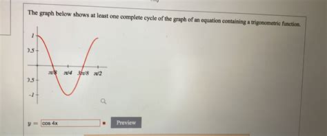 solved the graph below shows at least one complete cycle of the graph