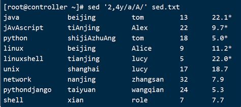 LinuxVim常用命令及处理方法汇总 Linux命令大全 手册