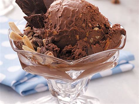 Chocolate Ice Cream Sundae