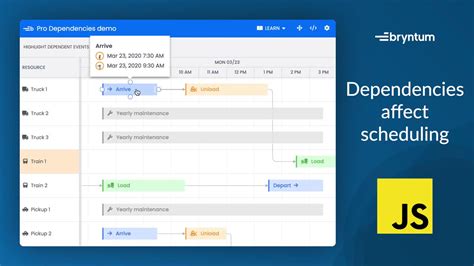 Bryntum On Linkedin Js Angular React Vue Bryntum On Linkedin Js Angular React Vue