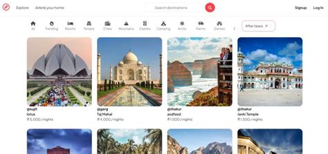 Sujit Thakur On Linkedin Backenddevelopment Nodejs Expressjs