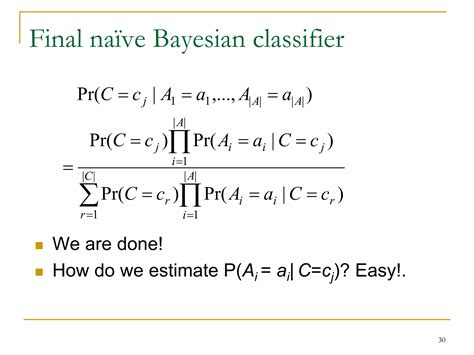 Supervised Machine Learning Algorithmpptx