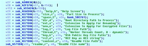Darkside On Linux Virtual Machines Targeted Threats Analyst 2025