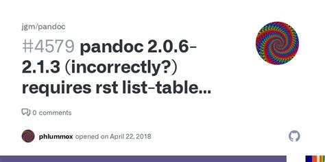Pandoc Incorrectly Requires Rst List Table Body To Be Indented Spaces Or More