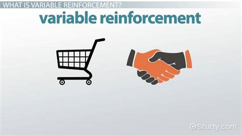 Variable Reinforcement Definition And Examples Lesson