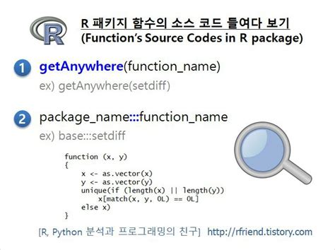 R Python 분석과 프로그래밍의 친구 By R Friend R R 패키지 함수의 소스 코드를 볼 수 있는 방법