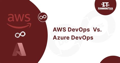 Icommunetech On Linkedin Aws Azure Awsvsazure Devops Techcomparison