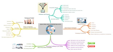 Analyzing And Interpreting Data Image Image Image Image Image Image Analyzing And Interpreting Data Image Image Image Image Image Image