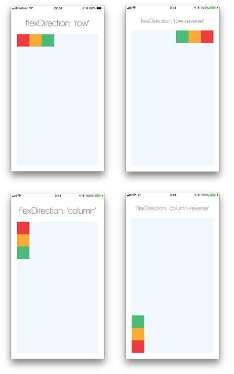the full react native layout cheat sheet by dror biran wix