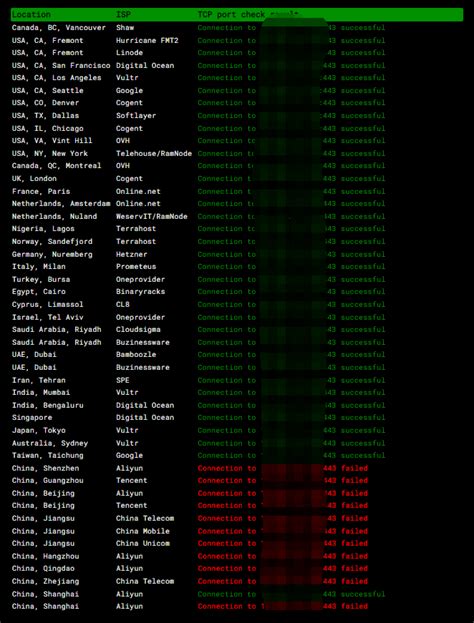 关于端口被封 边玩边学