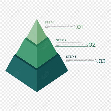 피라미드 정보 도표 입체 스타일 회사 상업 프로젝트 우주 일러스트그래프본문 Png 일러스트 무료 다운로드 Lovepik