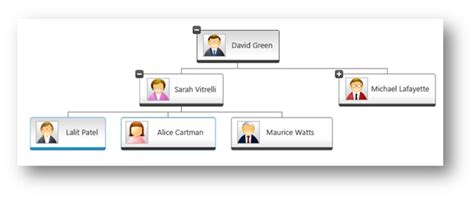Whats New In 2011 Volume 1 Infragistics Wpf™ Help
