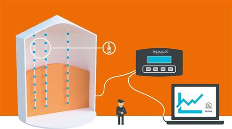 Grain Monitoring System • Cgrain Technology