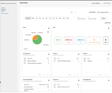 How To Publish An Api With Gravitee Api Management And Enjoy Enhanced Security With An Api Key