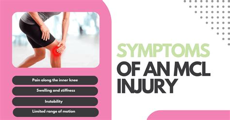 Mcl Injury Guide Causes Symptoms And Treatment