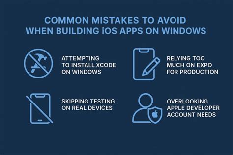 React Native Ios Development On Windows