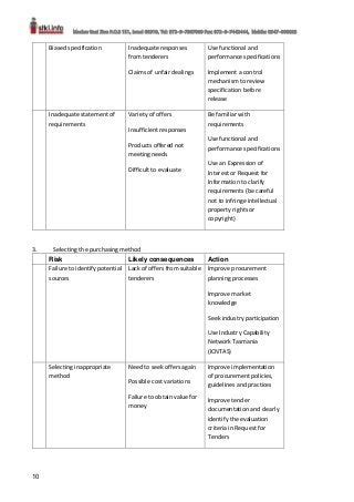 IT Procurement V PDF