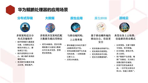 华为鲲鹏处理器介绍 知乎