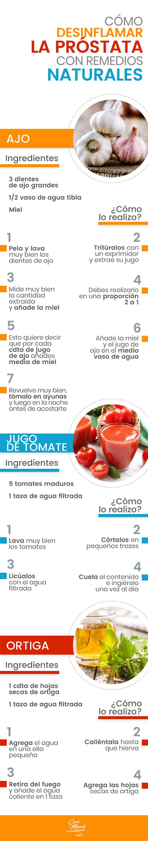 Remedios Caseros Para La Inflamación De La Próstata Coco March