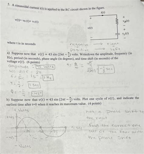 Solved A Sinusoidal Current I T Is Applied To The RC Chegg