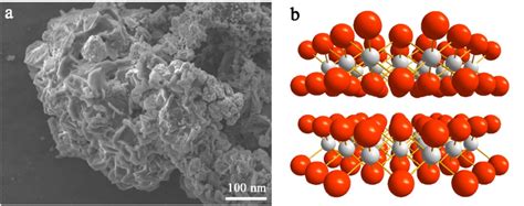 Figure S2 A Fesem Image And B Basic Lattic Structure Diagram Of The