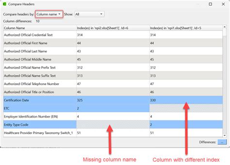 How To Compare Excel Sheets