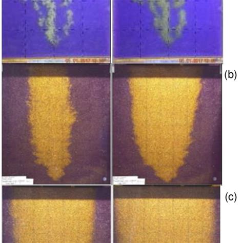 Gas Flow Patterns Explanations In The Text Download Scientific Diagram