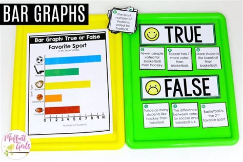 Fun Second Grade Math Teaching Graphs And Data With Hands On Ways