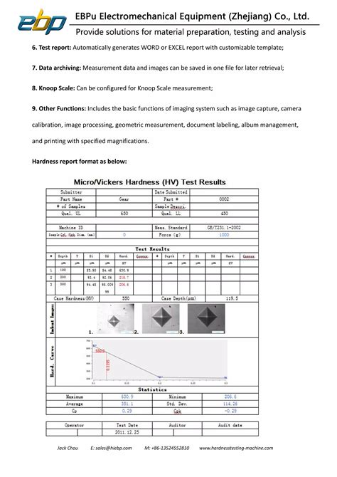 Vickers Indentation Measuring And Analysis Software Vickers Hardness