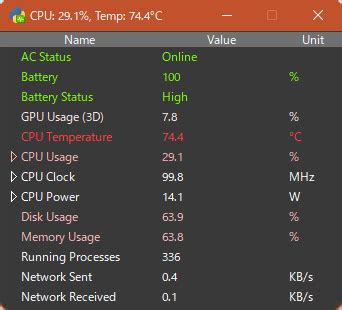 Github Ppza Pythonmonitor Python Cpu Gpu Pythonnet