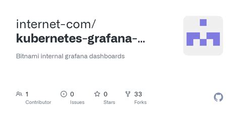 GitHub Internet Kubernetes Grafana Dashboards Bitnami Internal Grafana Dashboards