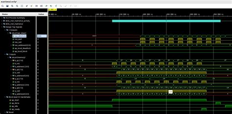 Vitis Hls Design Flow Lab High Level Systhesis Design Flow