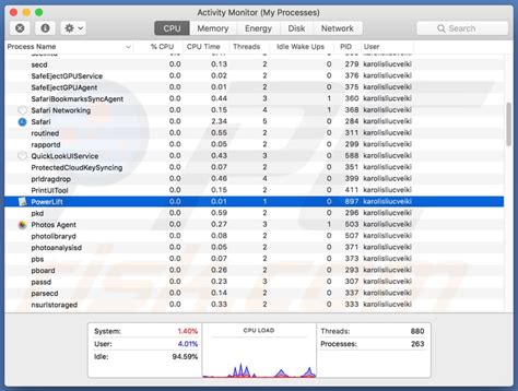 PowerLog Virus Mac Removal Steps And MacOS Cleanup Updated