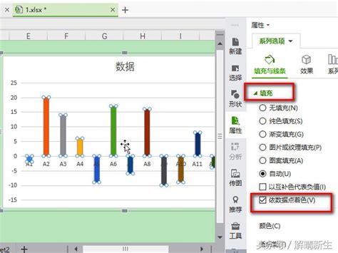 Wps Excel：讓柱狀圖上的每個柱體顯示不同的顏色 每日頭條