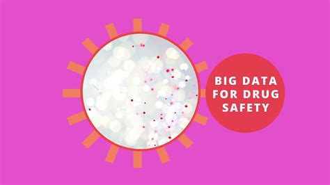 Leveraging Big Data For Drug Safety Database Optimization