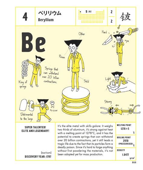 Magpie And Whiskeyjack Elements Personified