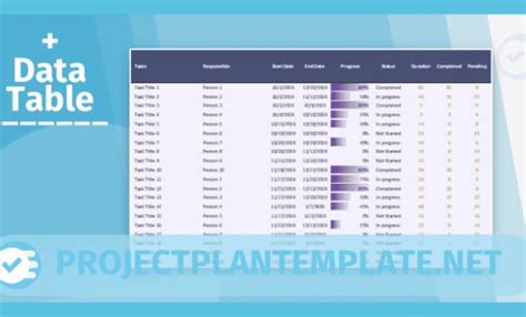 Do Automate Your Excel Or Google Sheets With Excel Vba Macro Formula
