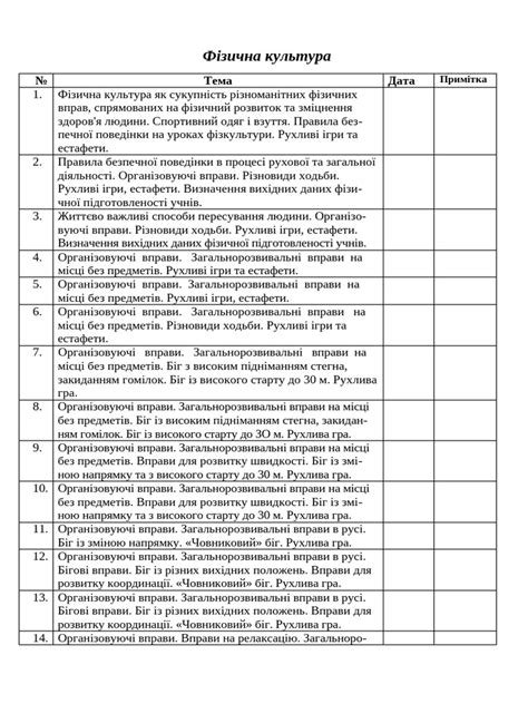 календарне планування фізична культура 1 клас Pdf